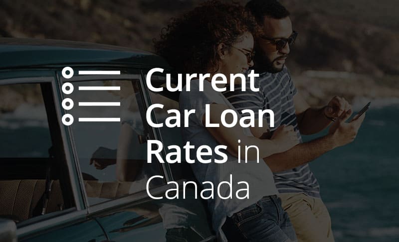 Current Car Loan Rates In Canada - Birchwood Credit