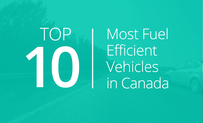 Top 10 Most Fuel Efficient Vehicles in Canada in 2019 - Birchwood Credit